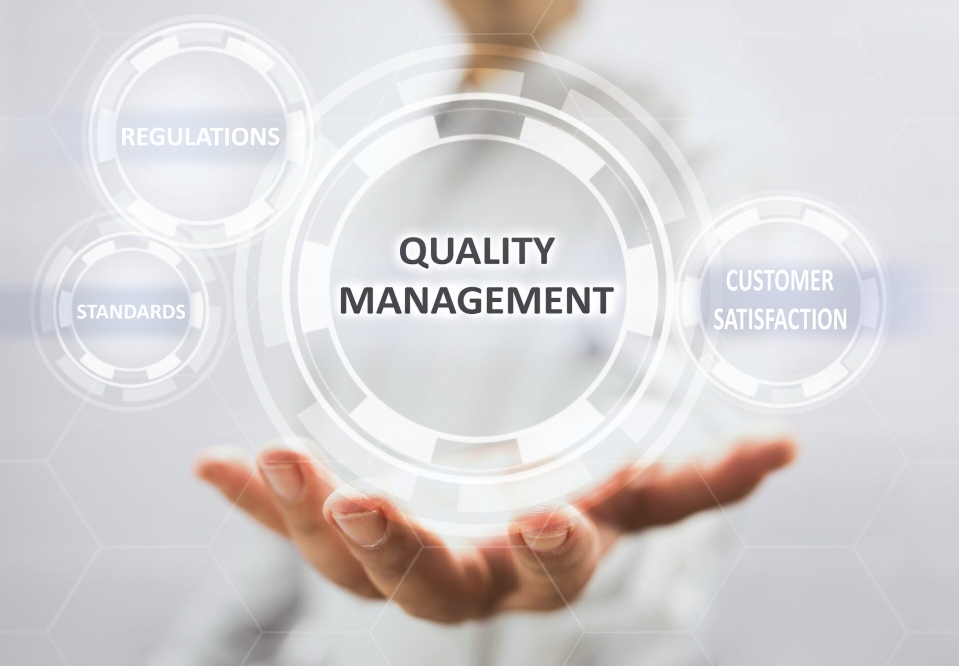 What is a quality management system and do you need it?
